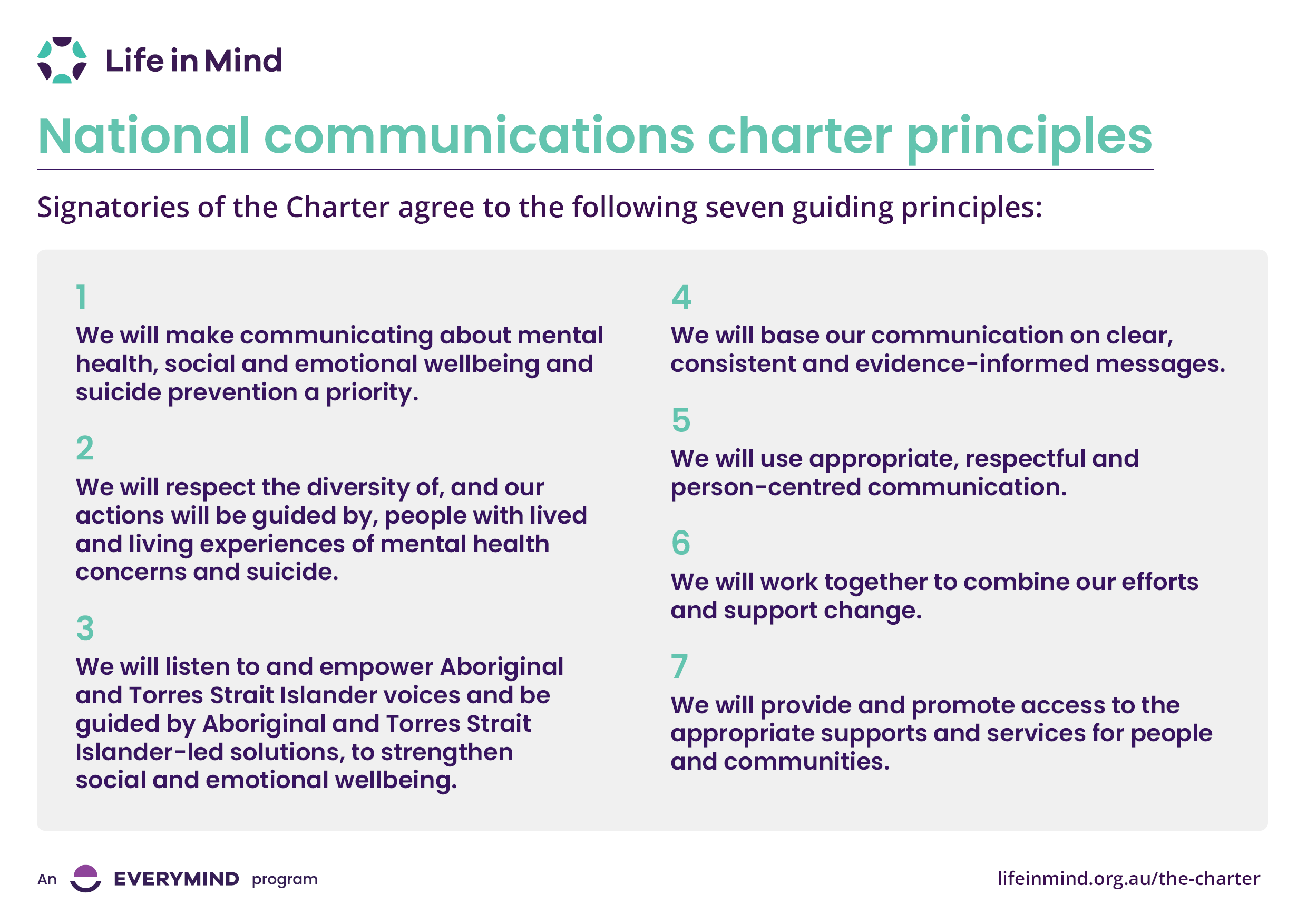 The Charter principles - Life In Mind